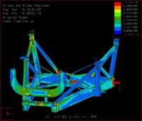 Engineering & Technical Services | Rothe Development Inc.